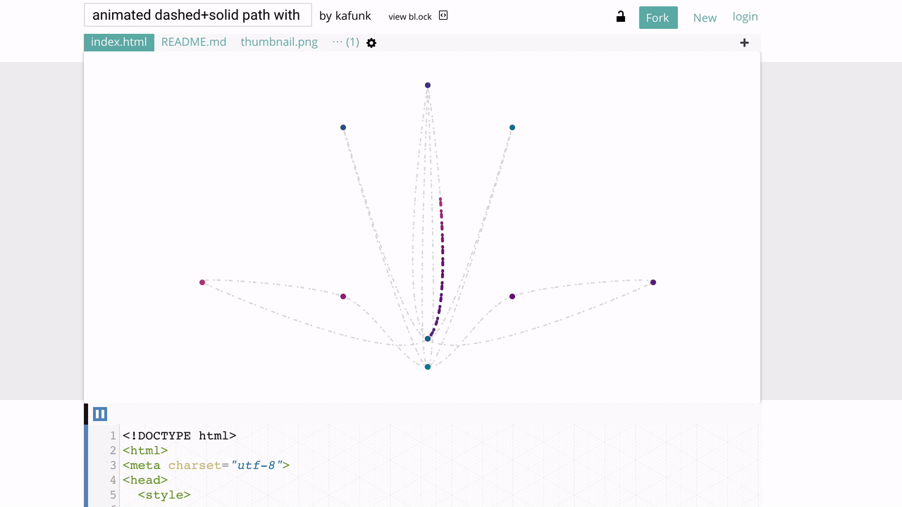 easy-d3-blackbox-components-with-react-hooks-react-for-data-visualization